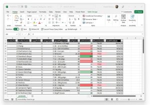 Streamlining Election Vote Counting with an Excel Election Template ...