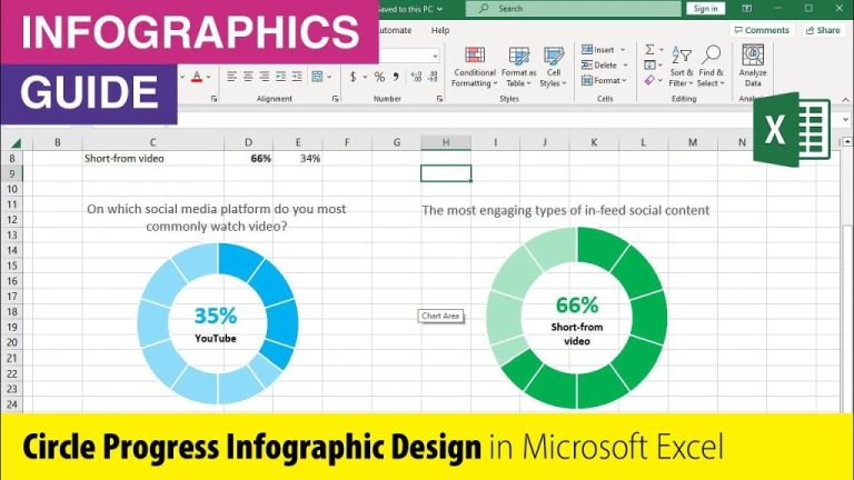 Creating Excel Infographics to Decode EU Employment Trends - Beat Excel