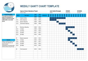 Excel Gantt Chart (Conditional Formatting) - Beat Excel