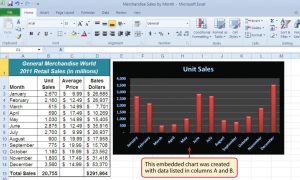 Mastering the Art of the Butterfly Chart in Excel - Beat Excel