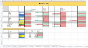 Streamlining Election Vote Counting with an Excel Election Template ...
